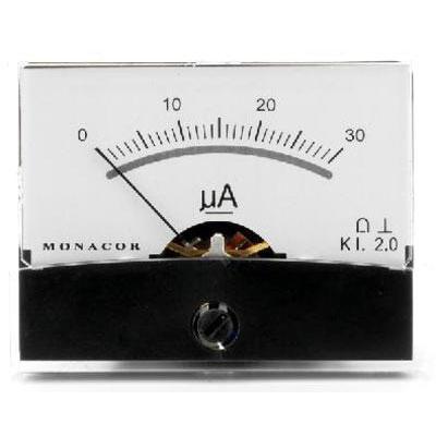 UA Moving Coil Panel Meter